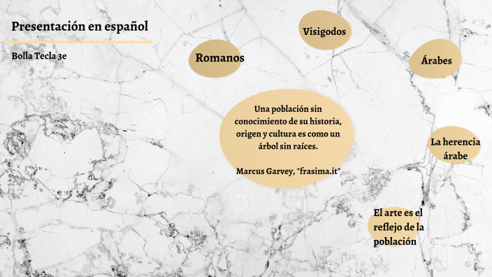 La Historia De España By Tecla Bolla On Prezi