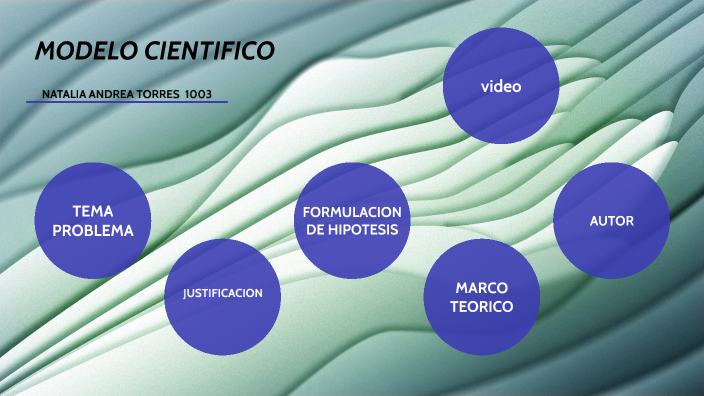 MODELO CIENTIFICO by Natalia Torres on Prezi