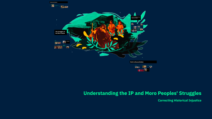 Understanding the IP and Moro Peoples' Struggles by Mikyla Mendoza on Prezi