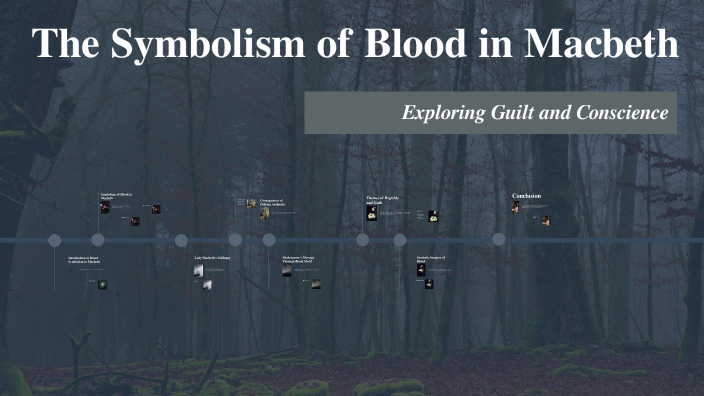 The Symbolism of Blood in Macbeth by meredith malbasa on Prezi