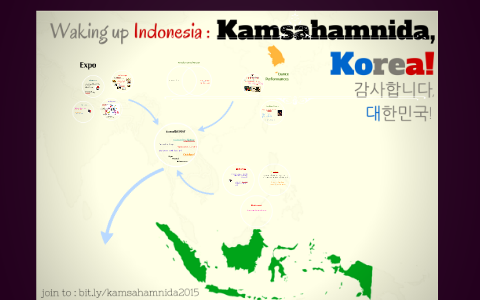 Introducing Indonesia : Kamsahamnida, Korea! by gani alam on Prezi
