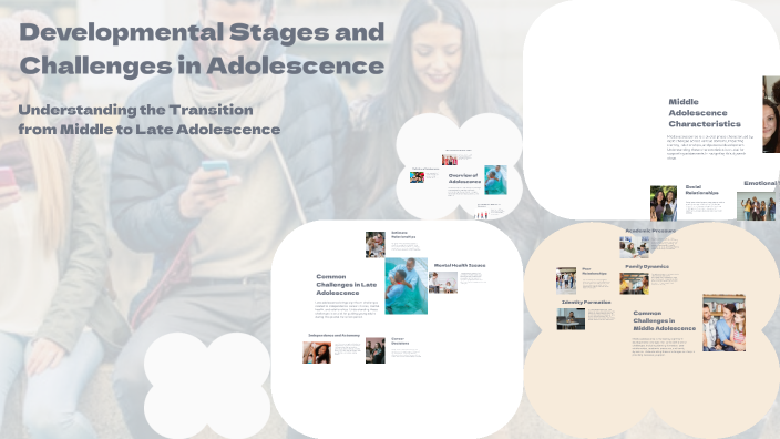 Developmental Stages and Challenges in Adolescence by Lea Tercero on Prezi