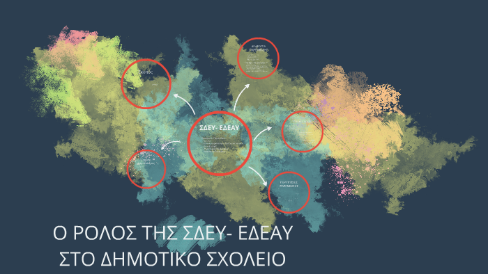 ΣΔΕΥ- ΕΔΕΑΥ by Georgios Rallis on Prezi