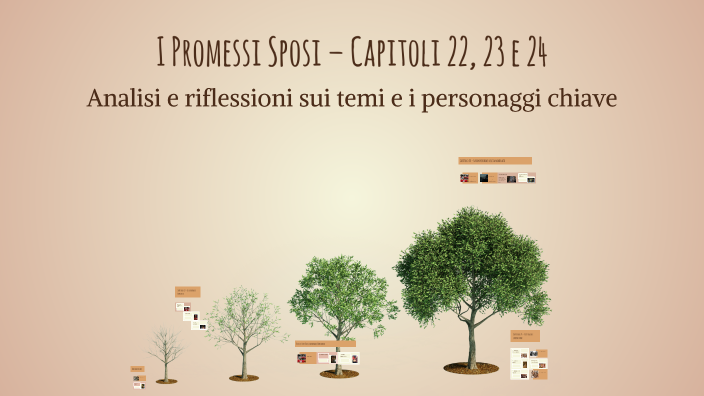 I Promessi Sposi – Capitoli 22, 23 e 24 by Alex Spara on Prezi