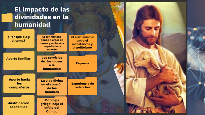 La influencia de las divinidades en la humanidad by juan david lopez ...