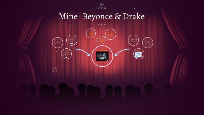Mine- Beyonce & Drake by Tateonna Thompson on Prezi