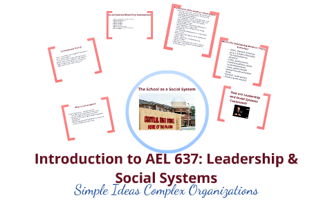 An introduction to Social Systems Theory by R Mitchell on Prezi