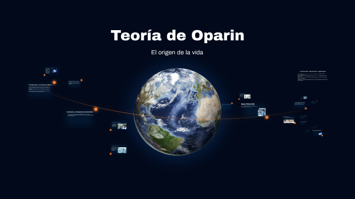 Teoría de Oparin by Ana Maria Guevara Otalora on Prezi
