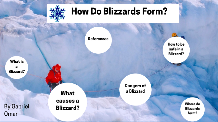 How Blizzards form by Gabriel Omar on Prezi