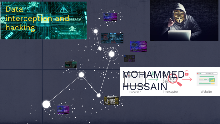 Understanding Data Interception and Hacking by MO HUS on Prezi