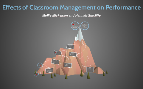 Effects of Classroom Management on Student Performance by Mollie ...