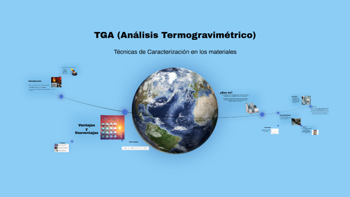 TGA (Análisis Termogravimétrico) by esmith lizarazo on Prezi