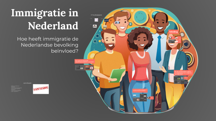 Immigratie in Nederland by Olivia van Dommelen on Prezi