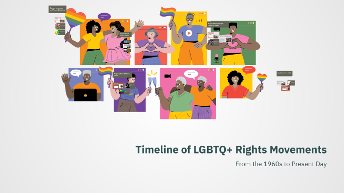 Timeline of LGBTQ+ Rights Movements by owen durkin on Prezi