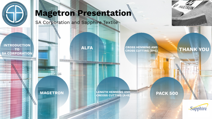 Magetron presentation by bilal shan on Prezi