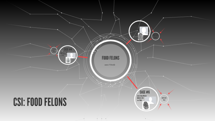FOOD FELONS by Annaleigha McElveen on Prezi