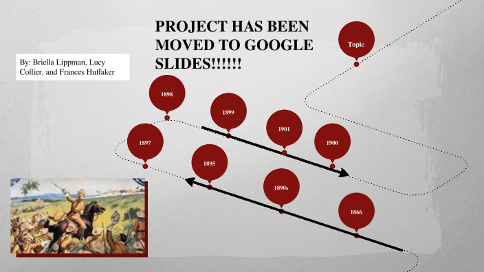 Spanish American War Timeline by Briella Lippman on Prezi