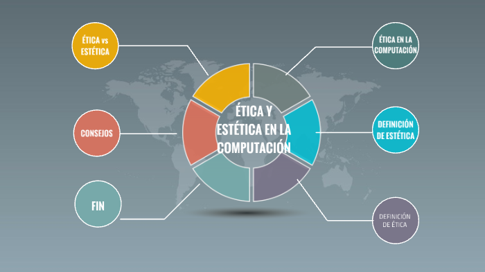 ÉTICA Y ESTÉTICA EN LA COMPUTACIÓN by Silvia Celigueta Rebolé on Prezi
