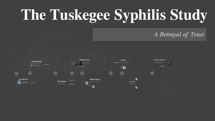 The Tuskegee Syphilis Study by Audrey Royo on Prezi
