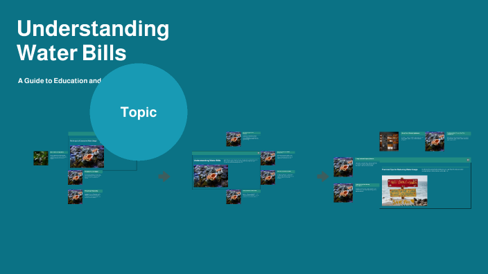 Understanding Water Bills by Hannah Behl on Prezi