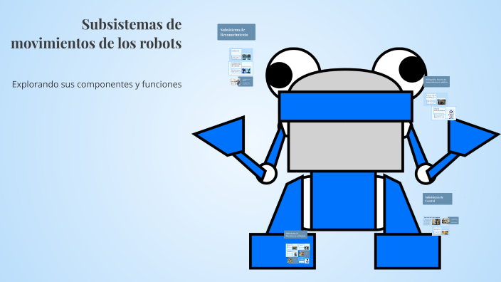 Subsistemas de movimientos de los robots by Danica Morales on Prezi