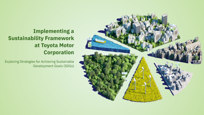 Implementing a Sustainability Framework at Toyota Motor Corporation by ...