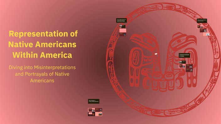 Cultural Appropriation of Native Americans by Rileigh Minton on Prezi