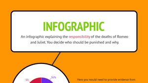 Romeo & Juliet Responsibility Chart by Jaime Burroughs on Prezi Design