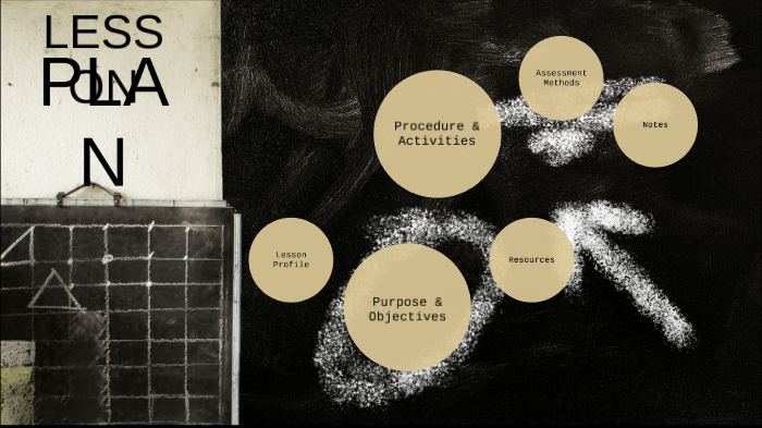 Redes Sociales by Jonathan Arista Vidal on Prezi