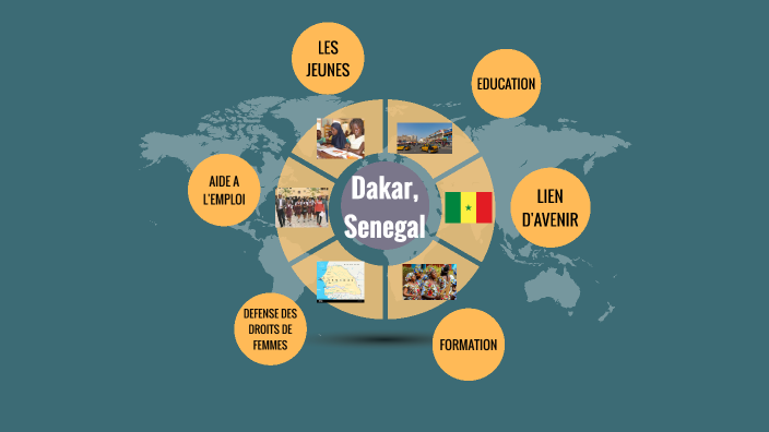 Ville Francophone by Lorna Sheridan on Prezi