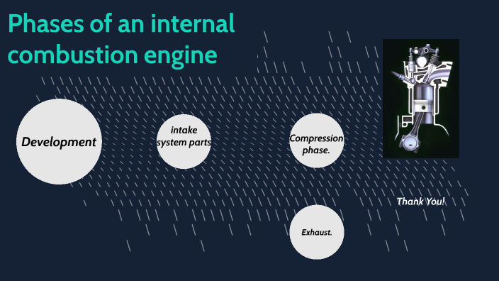 Phases of an internal combustion engine by Eduardo Garcia Juarez on Prezi
