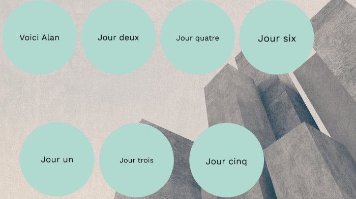 French 2 final exam-Eric Dominguez by eric dominguez on Prezi