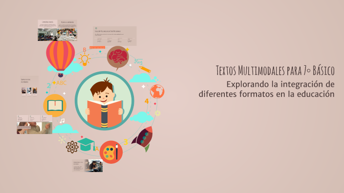 Textos Multimodales para 7° Básico by maria rojas on Prezi