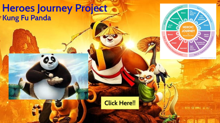 Hero's journey by on Prezi