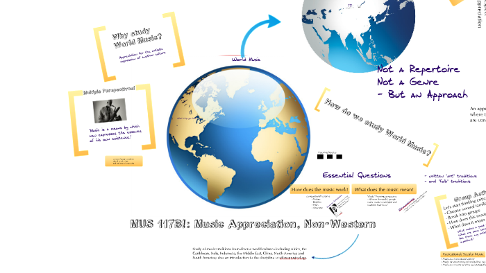 World Music Class 1 by Patrick Fitzgibbon on Prezi