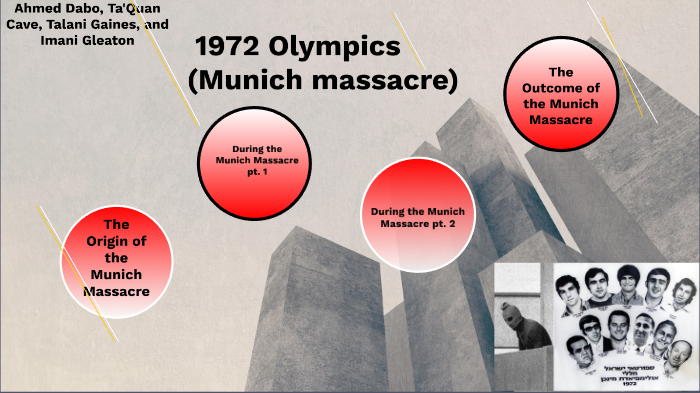 1972 Olympics (Munich massacre) by Talani Gaines on Prezi