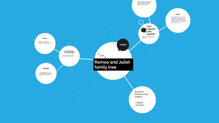 Romeo and Juliet family tree by Liam Sweeney on Prezi
