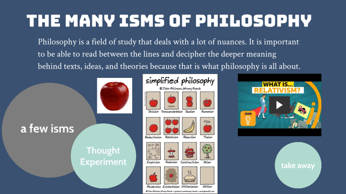 Intro to phil: isms by Matteo Fernandez on Prezi