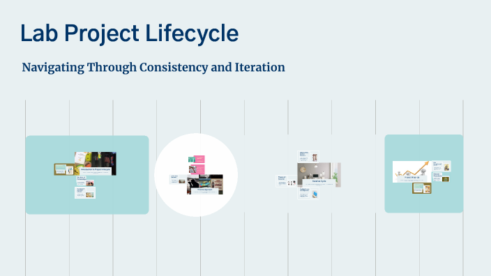 Lab Project Lifecycle by Lindsay R Maple on Prezi