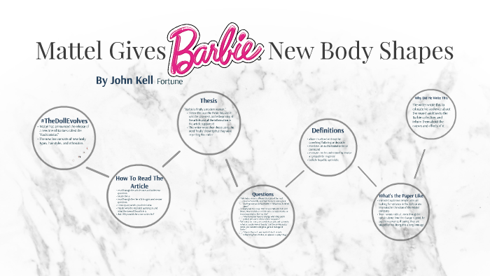 Mattel Gives Barbie New Body Shapes by Dominique Davis on Prezi