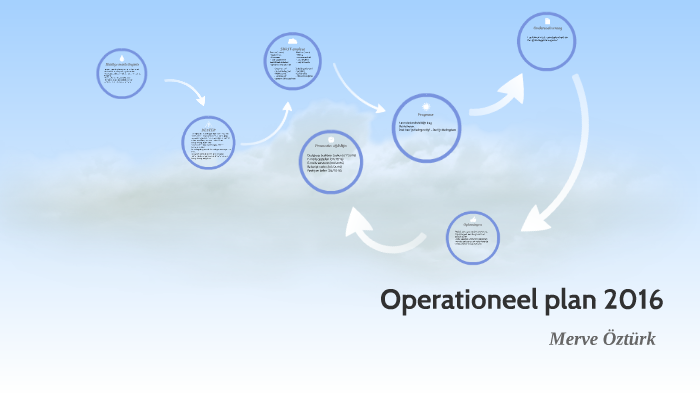 Operationeel plan by Merve Ozturk on Prezi