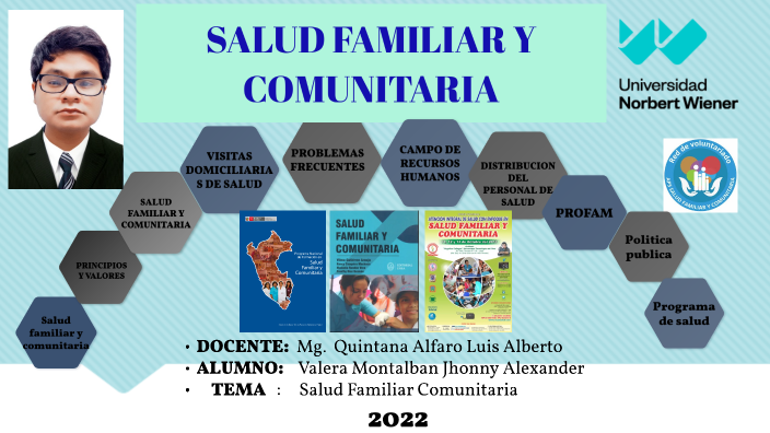 SALUD FAMILIAR Y COMUNITARIA by Jhonny Alexander Valera Montalban on Prezi