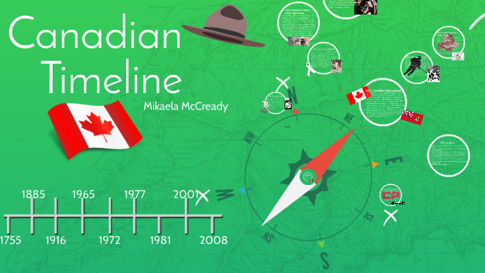 Canadian Timeline by Mikaela M. on Prezi
