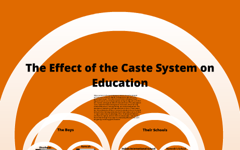The Effect of the Caste System on Indian Education by Ben Krapels on Prezi