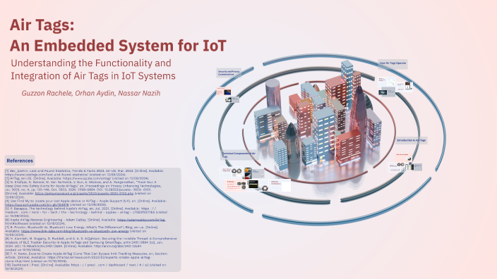 Air Tags: An Embedded System for IoT by rachy _PAN on Prezi