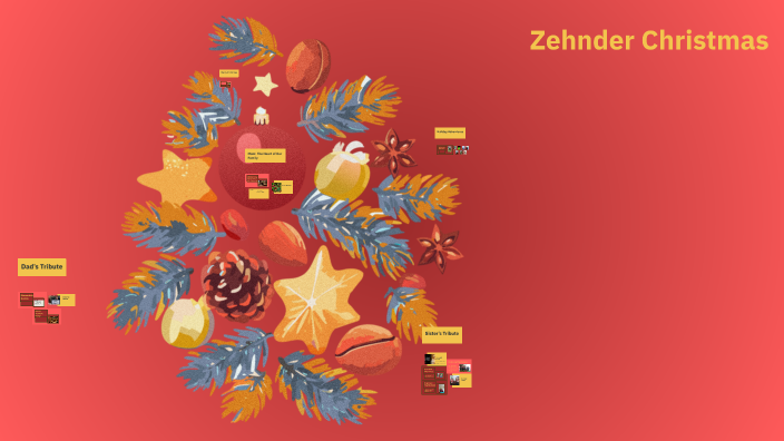 Christmas Around the World and at Home by Zachary Zehnder on Prezi