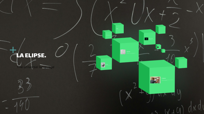 Mathematics Overview by Cristian Rodríguez on Prezi