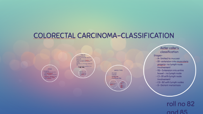 COLORECTAL CARCINOMA-CLASSIFICATION by shreya khatri on Prezi