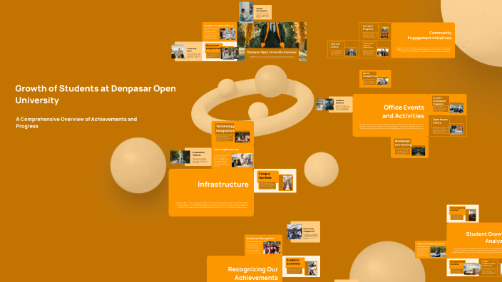 Student Growth at Denpasar Open University by Winda Widayanti on Prezi