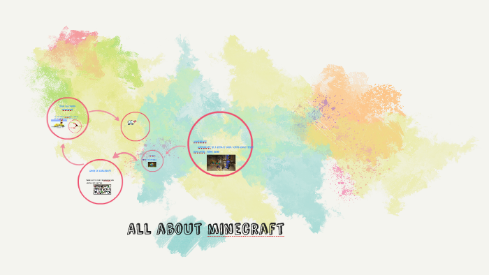 All about minecraft by deven austin on Prezi